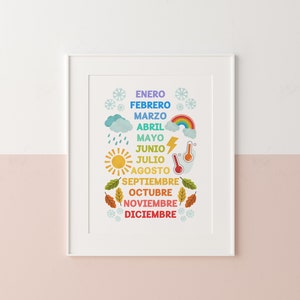 Spanish Months of the Year Educational Poster, Learning Spanish ...