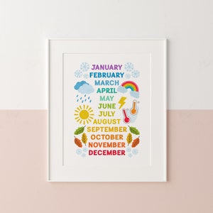 Months of the Year Printable Educational Poster, Homeschooling Decor ...