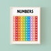 Rainbow Numbers 1-100 Classroom Poster, Nursery Art, Homeschool Print ...
