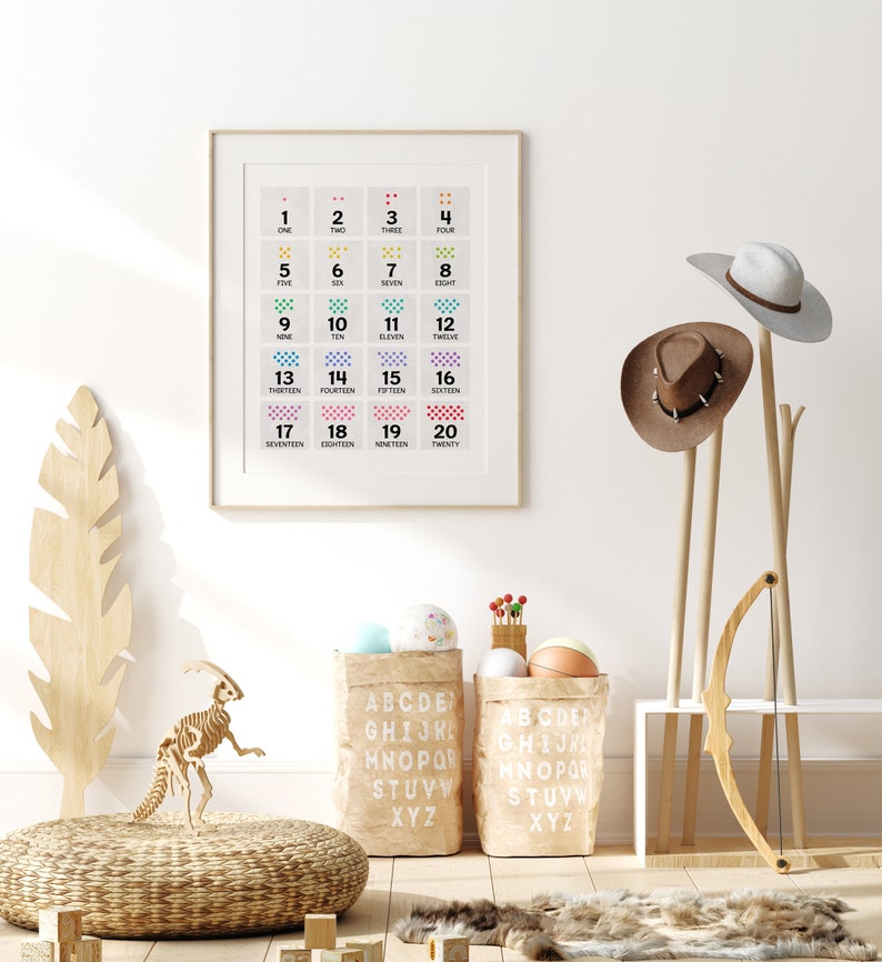 Numbers 1-20 Counting Poster Printable Counting Poster | Etsy