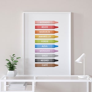 Spanish Colors Educational Poster, Learning Spanish, Español, Instant ...