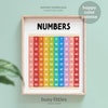 Rainbow Alphabet Poster, Nursery Art, Homeschool Print, ABC Art ...