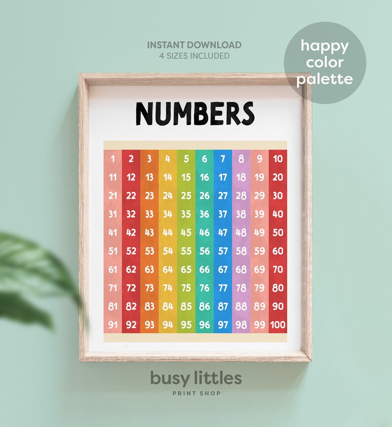 Rainbow Numbers 1-100 Classroom Poster Nursery Art - Etsy