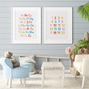 Alphabet and Numbers Printable Art, Colorful Classroom Art, Numbers 1 ...