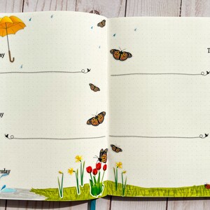April Monthly Bullet Journal Sticker Kit - Spring Themed Stickers for ...