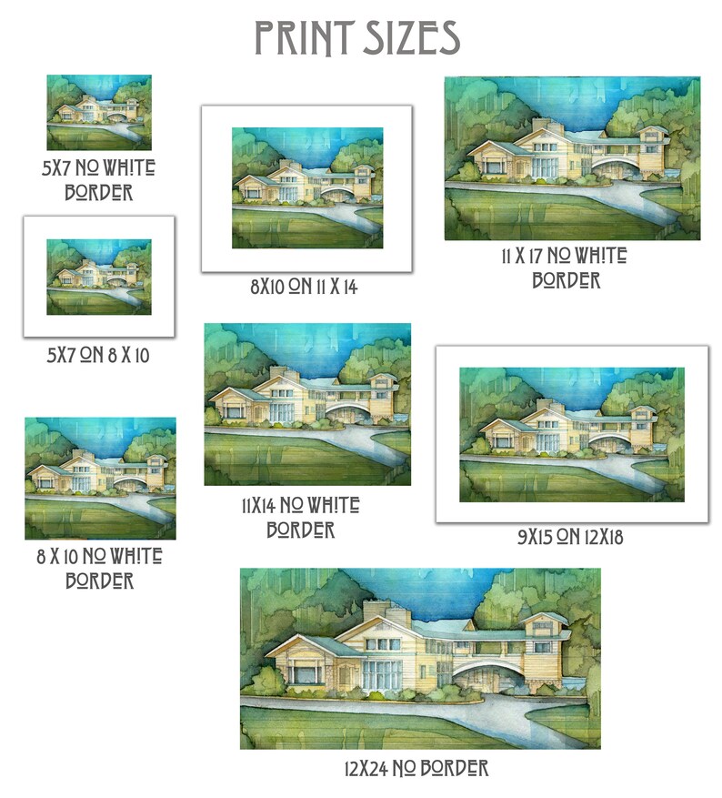 Penwern Lake House in Lake Delavan Wisconsin, Watercolor Art Print ...