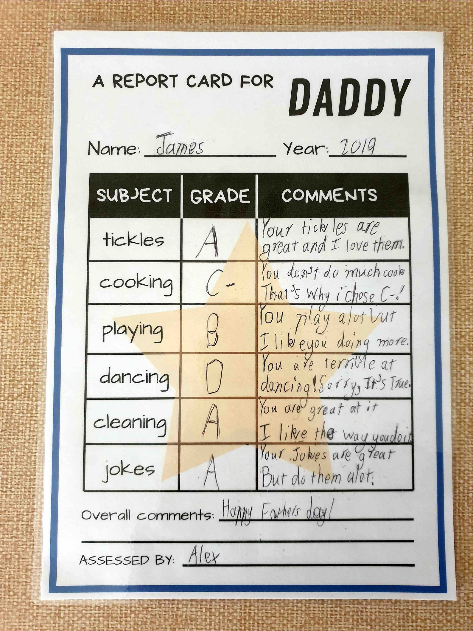 Mum Report Card A4 - Etsy