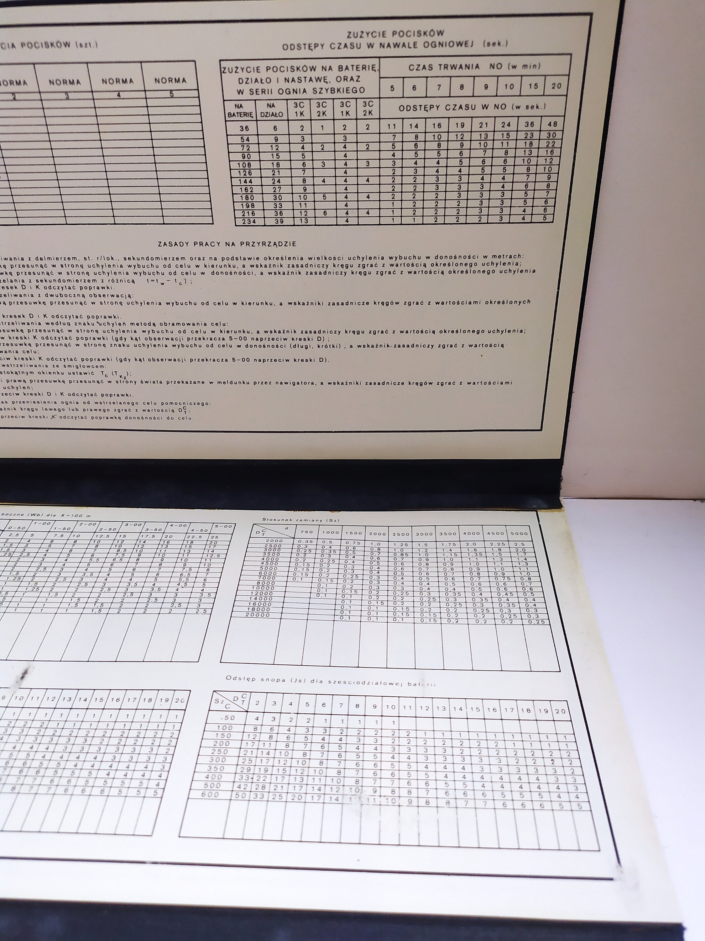 Vintage Artillery Slide Rule for Sighting - Etsy