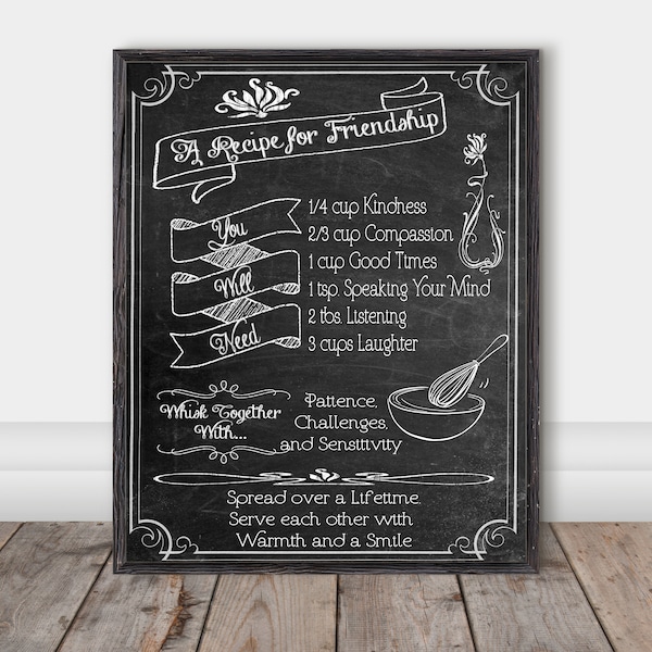 Chalkboard Recipe - Etsy