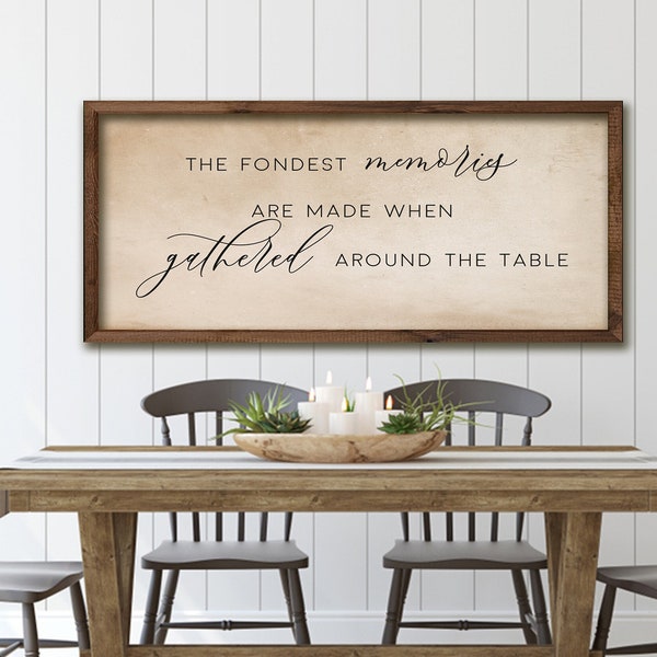 Dining Room Sign - Etsy