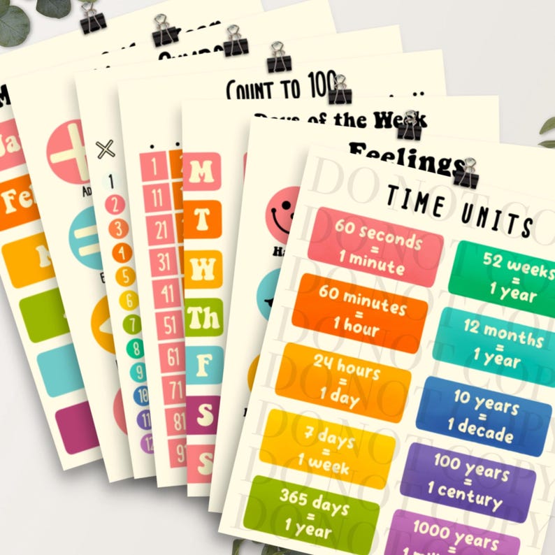 Retro Math Symbols Kids School Chart DIGITAL DOWNLOAD - Etsy