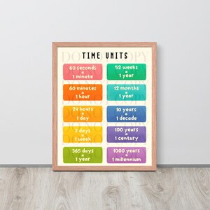 Retro Time Units Kids School Chart DIGITAL DOWNLOAD - Etsy