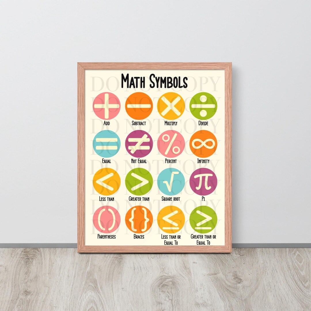 Retro Math Symbols Kids School Chart DIGITAL DOWNLOAD - Etsy