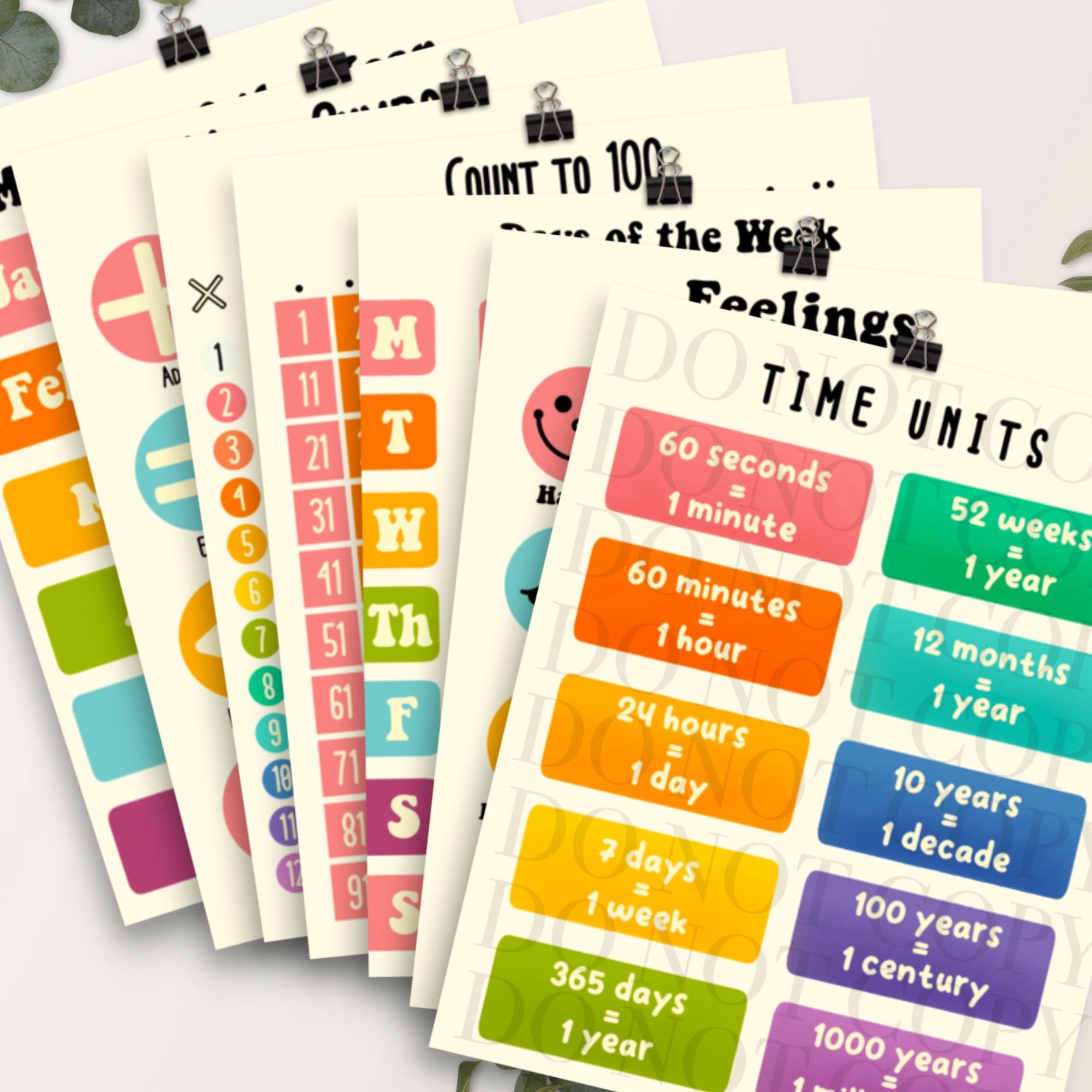 Retro Time Units Kids School Chart DIGITAL DOWNLOAD - Etsy