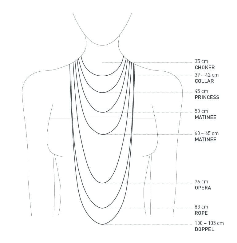 Pro Choice Necklace I Minimalist Silver Necklace I Feminist - Etsy