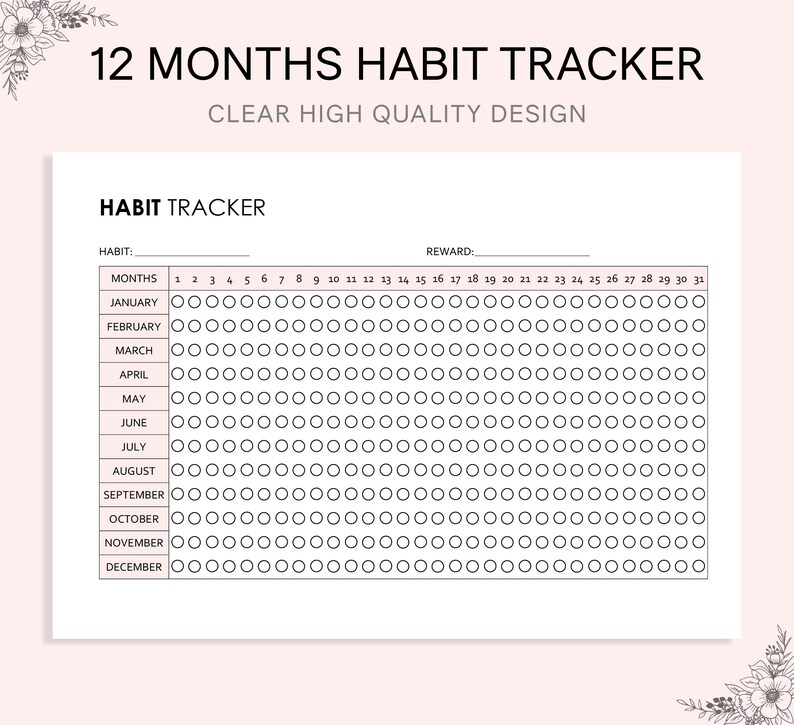 Habit Tracker Templates Printable, Monthly Habit Tracker, Daily Habits ...