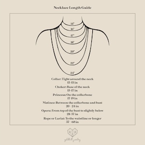 Angel Number Necklace, 111, 222, 333, 444, 555, 666, 777, 888 ...