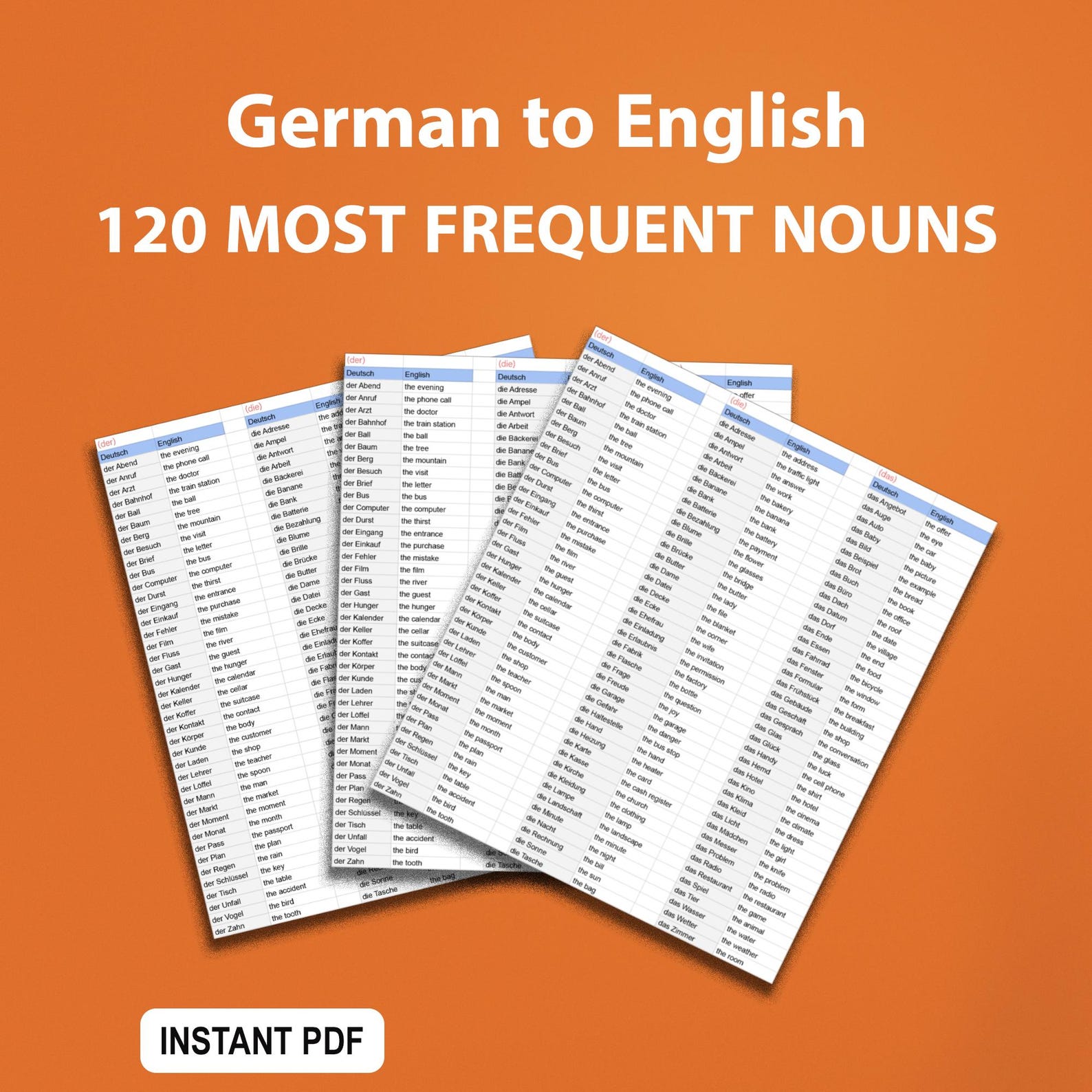 German Noun Genders Chart: 120 Common Nouns (PDF Download) - Etsy