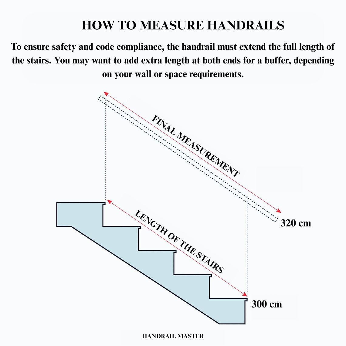 Custom Wrought Iron Handrail – Wood Texture Finish – Wall Mounted Stair ...