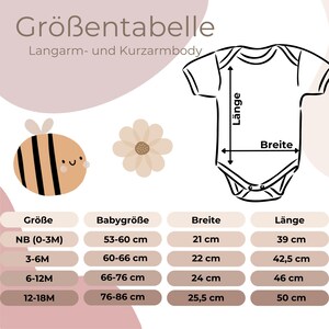Baby Body IVF ICSI "made with love and a little science", Verkündung ...