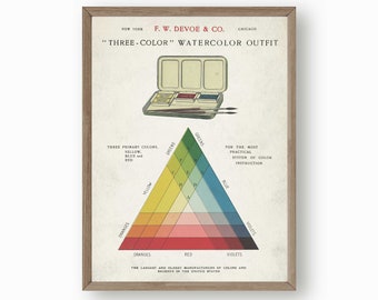 Color Wall Decor | Etsy