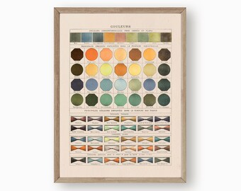Color Chart Poster | Etsy