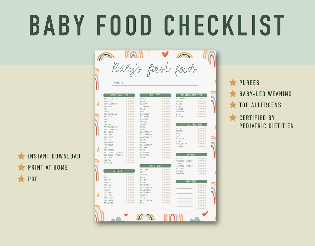 Baby's First Food Checklist, Baby Food Purees, Baby-led Weaning, 100 ...