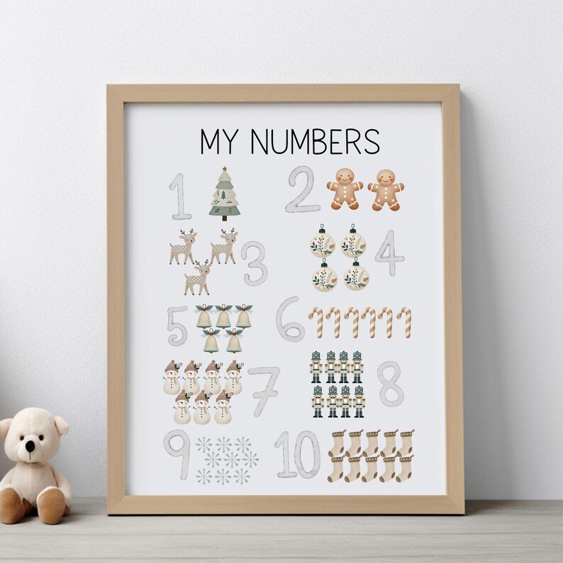 Christmas Numbers Printable, Kids Room Xmas Decor, Christmas Poster ...