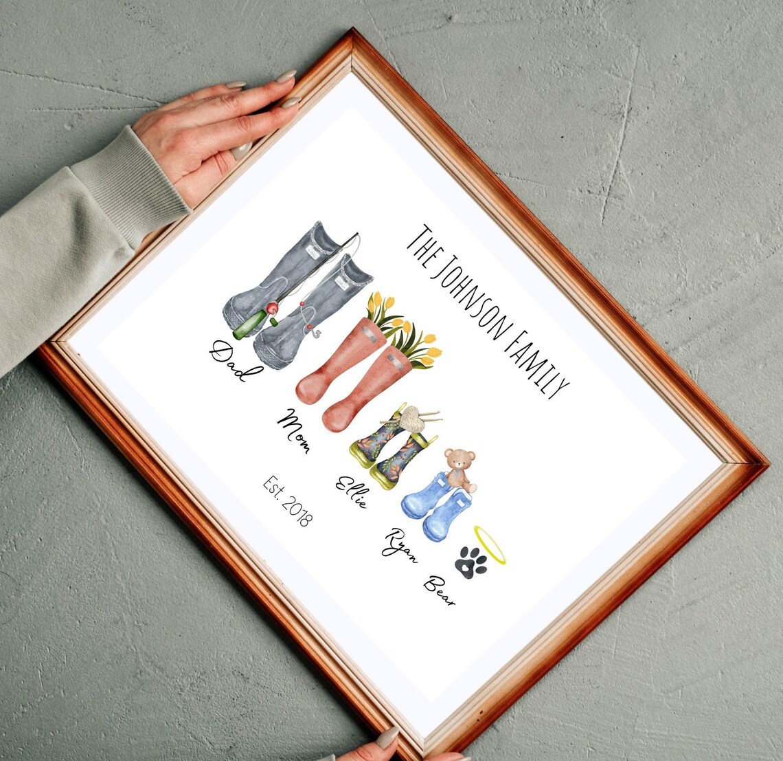 Personalized Family Wellies Print, Custom Family Portrait, Family Rain ...