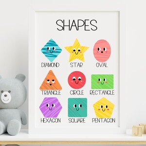 Set of 8 Educational Posters, Homeschool Prints, Kids Room Wall Art ...