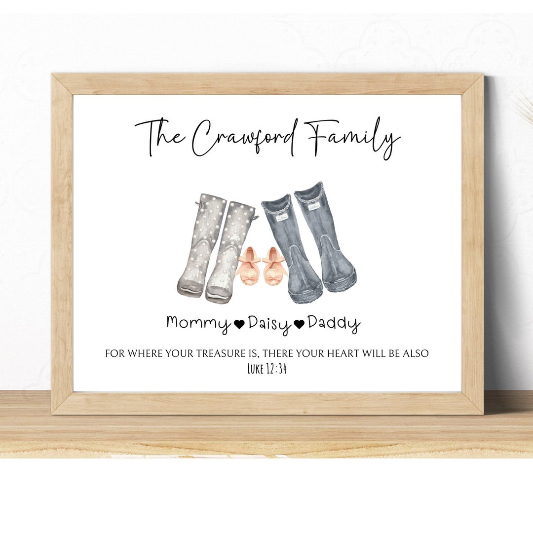 Personalized Family Wellies Print, Custom Bible Verse, Christian Family ...