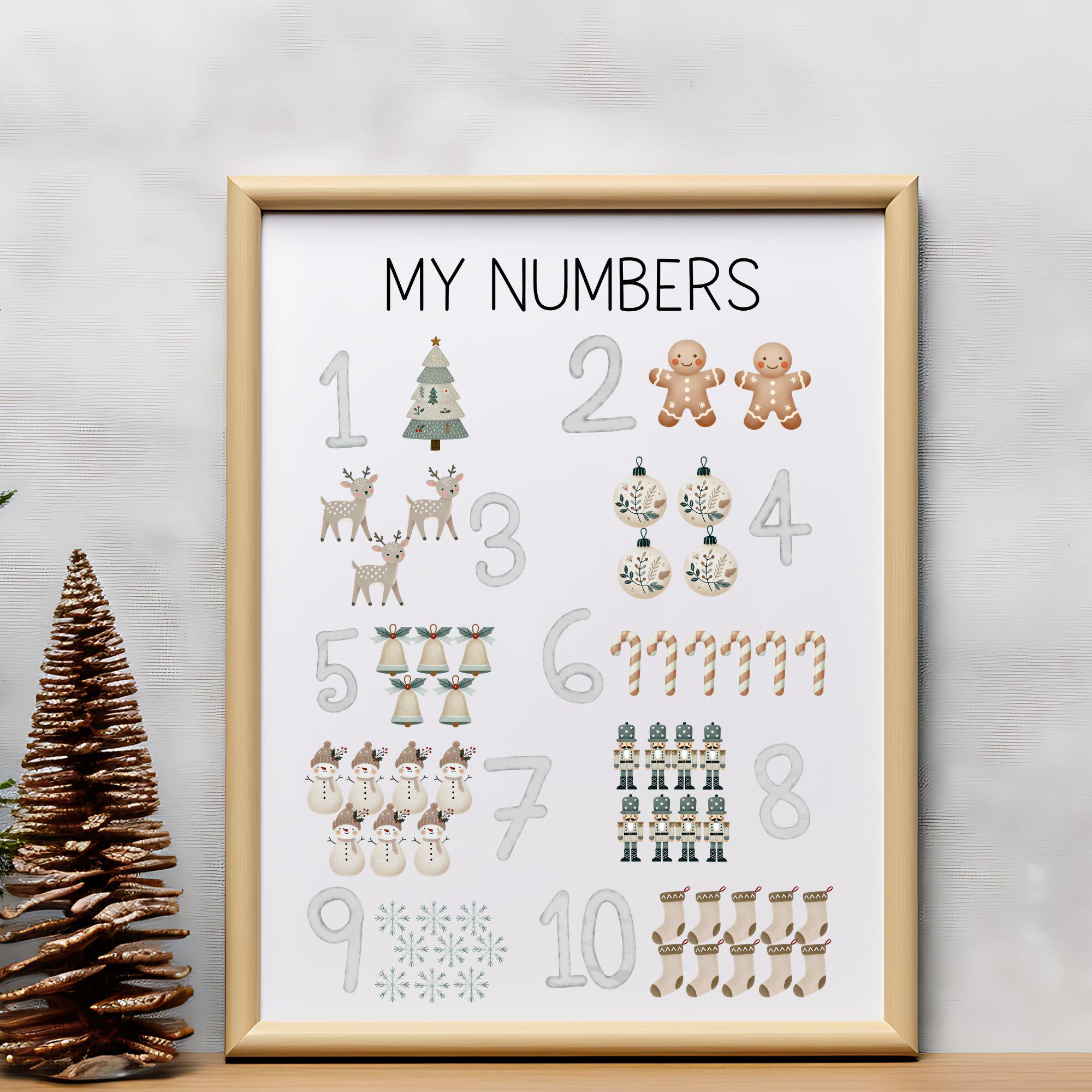 Christmas Numbers Printable, Kids Room Xmas Decor, Christmas Poster ...
