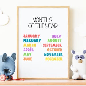 Set of 8 Educational Posters, Homeschool Prints, Kids Room Wall Art ...