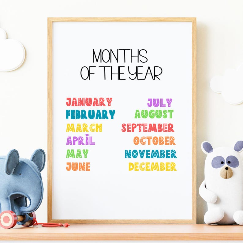 Set of 8 Educational Posters, Homeschool Prints, Kids Room Wall Art ...