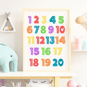 Set of 8 Educational Posters, Homeschool Prints, Kids Room Wall Art ...