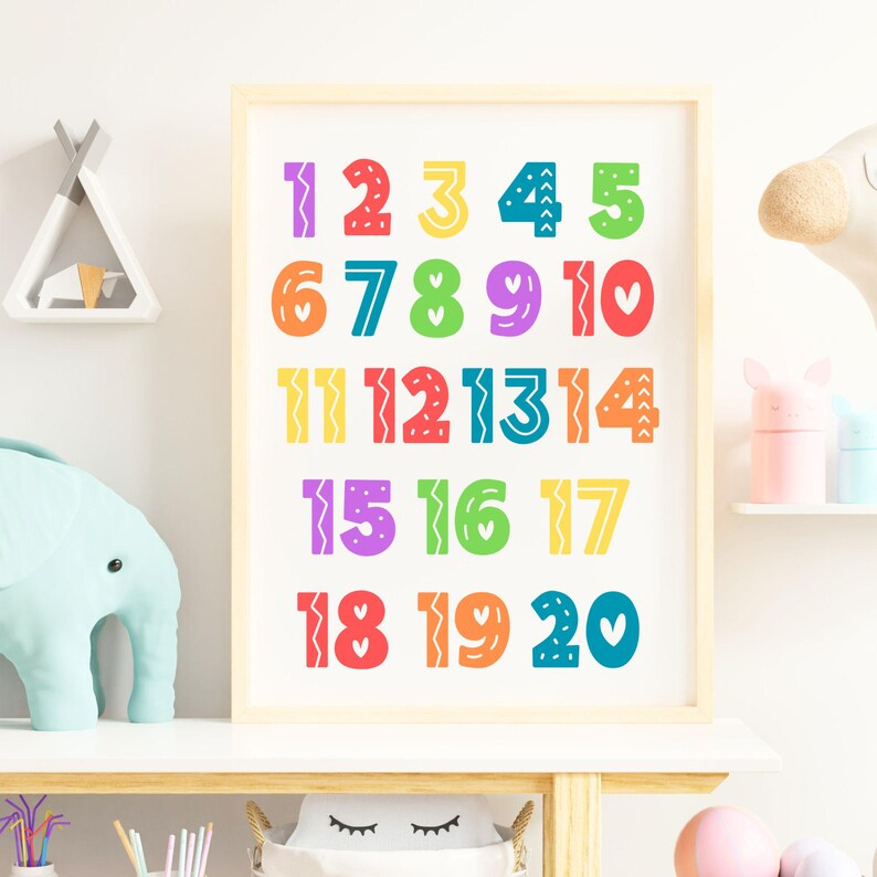 Set of 8 Educational Posters, Homeschool Prints, Kids Room Wall Art ...