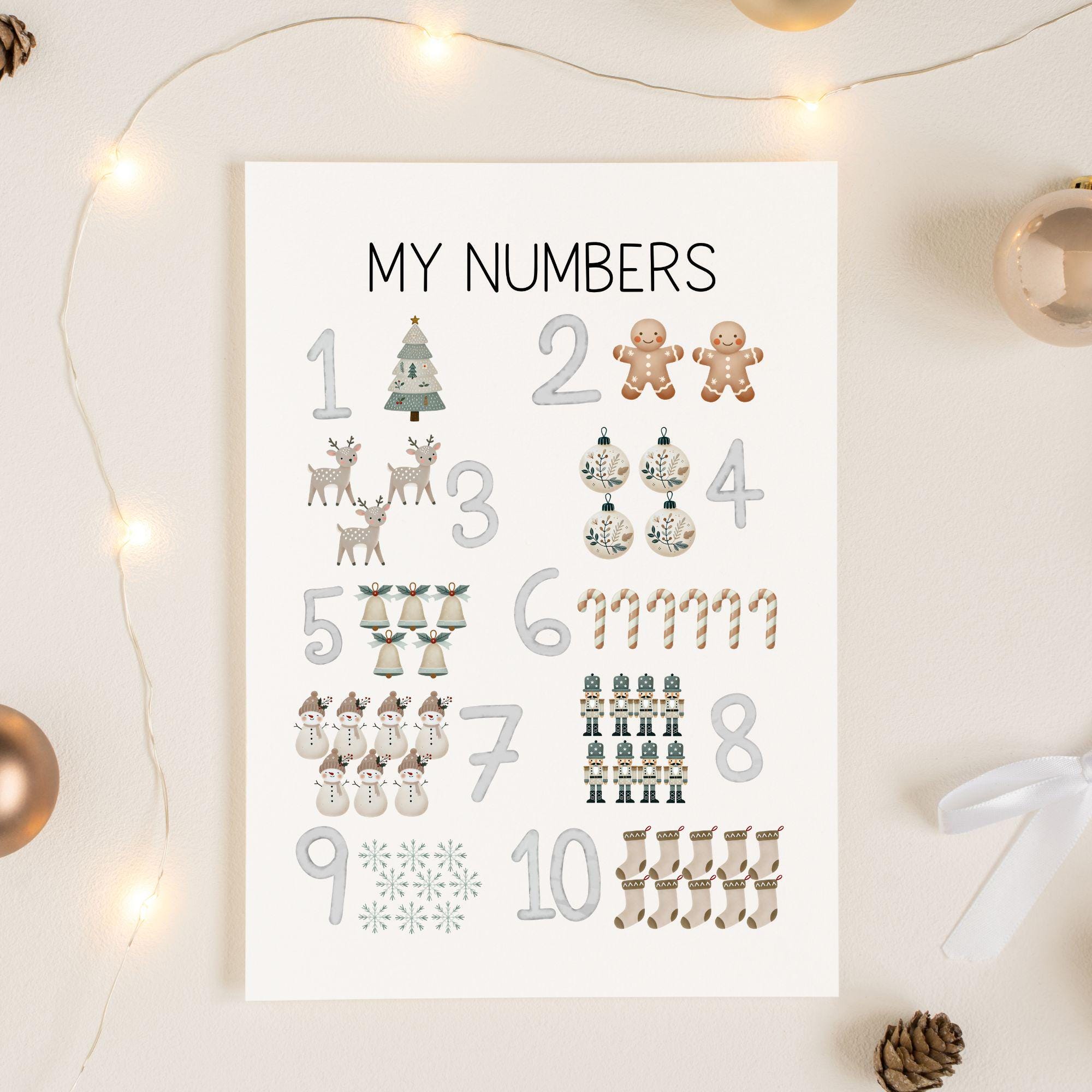 Christmas Numbers Printable, Kids Room Xmas Decor, Christmas Poster ...