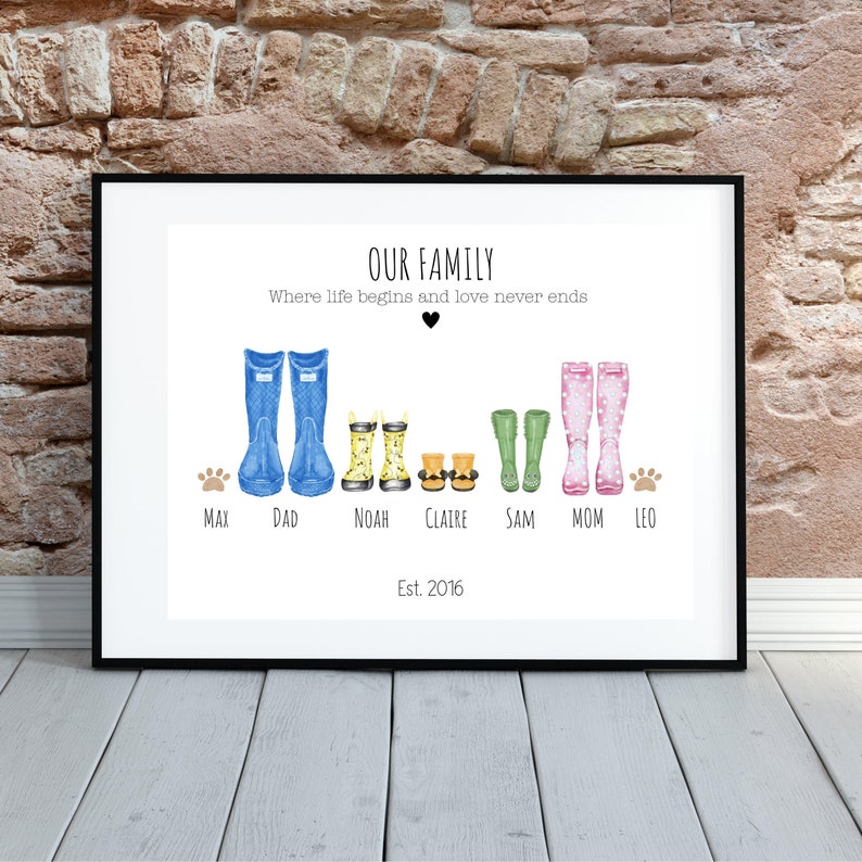 Personalized Family Wellies Print, Custom Family Portrait, Family Rain ...