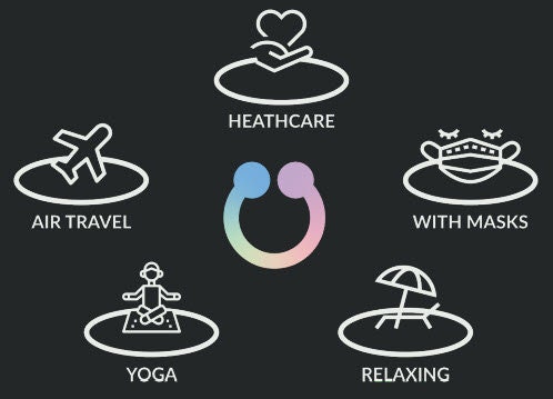 Essence Nose Diffuser Custom Blends 5 Pack | Etsy