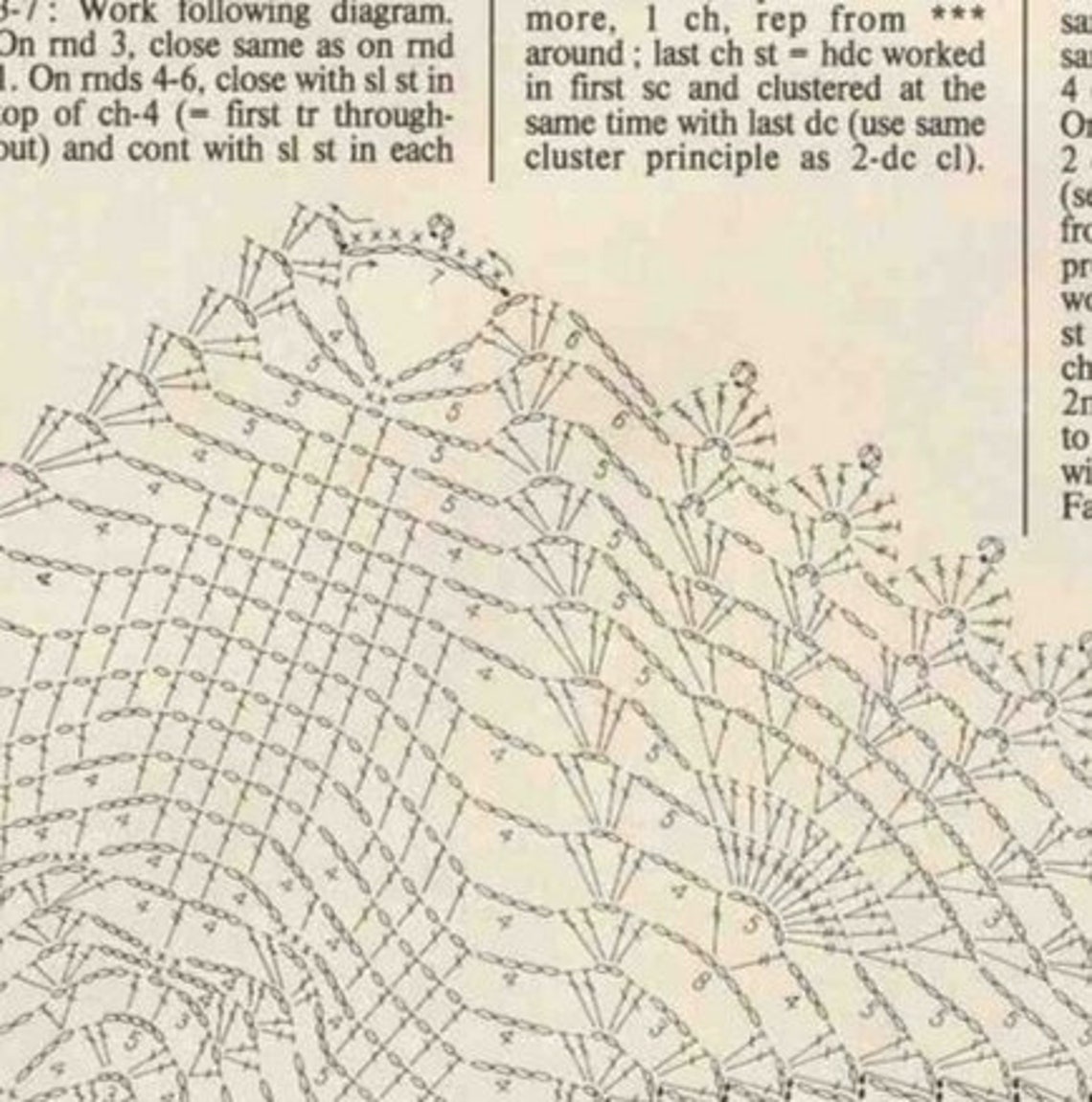 Crochet Doily PATTERN Instant PDF Doily Crochet Doily - Etsy