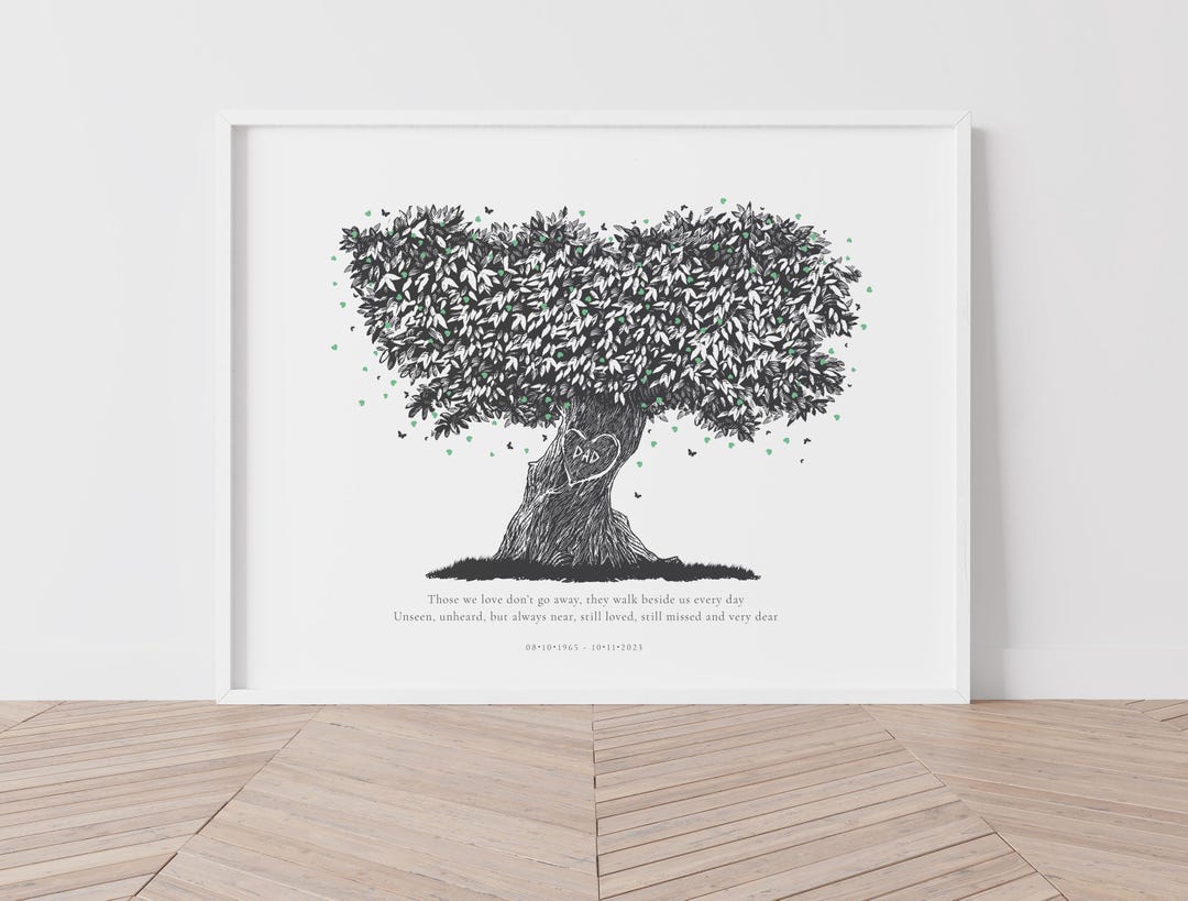Loss of Father Condolence Gift, Memorial Tree Funeral Poem, Sympathy ...