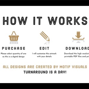 Australian Animals Baby Shower Welcome Sign | Wildflowers Animals Baby ...