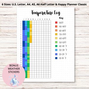 Printable Temperature Log - Daily Weather Tracker - Track Temperature ...