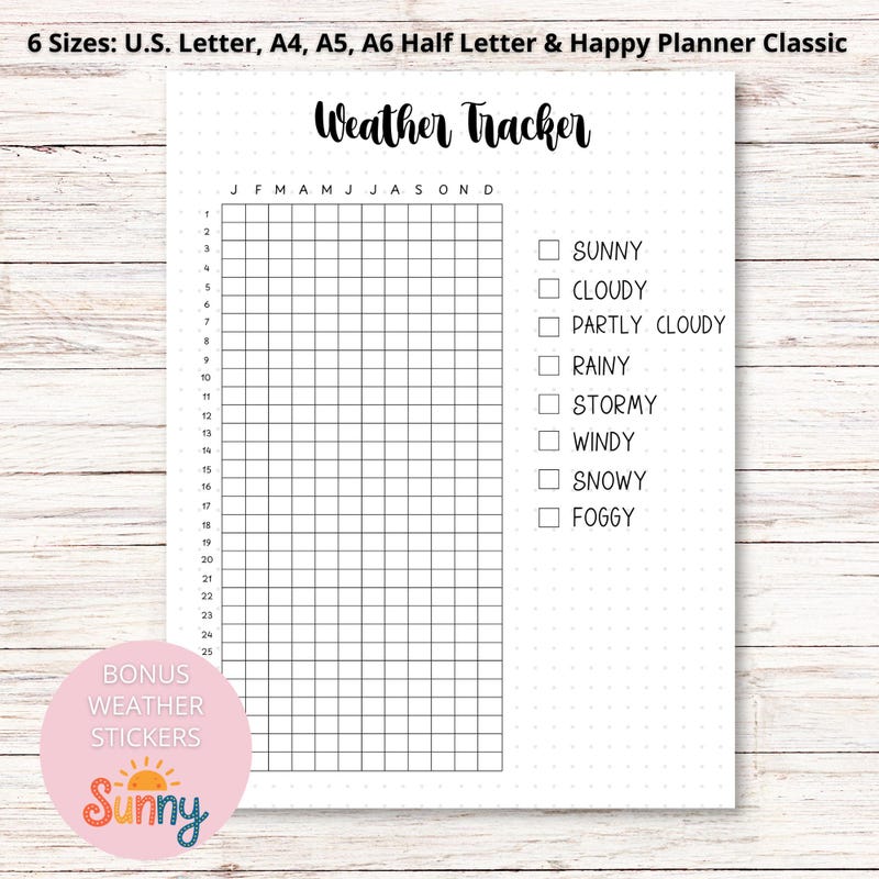 Weather Happy - Etsy