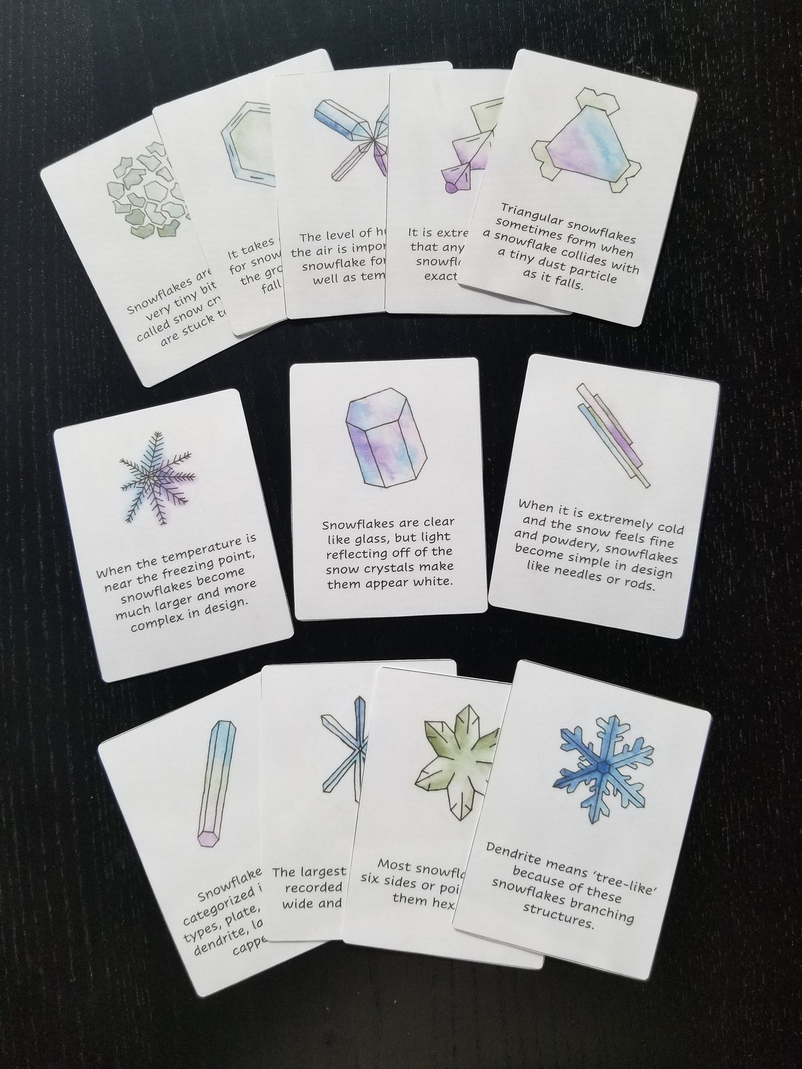 Snowflake Card Bundle - Poster, Flashcards, 3-part Cards, Fact Cards ...