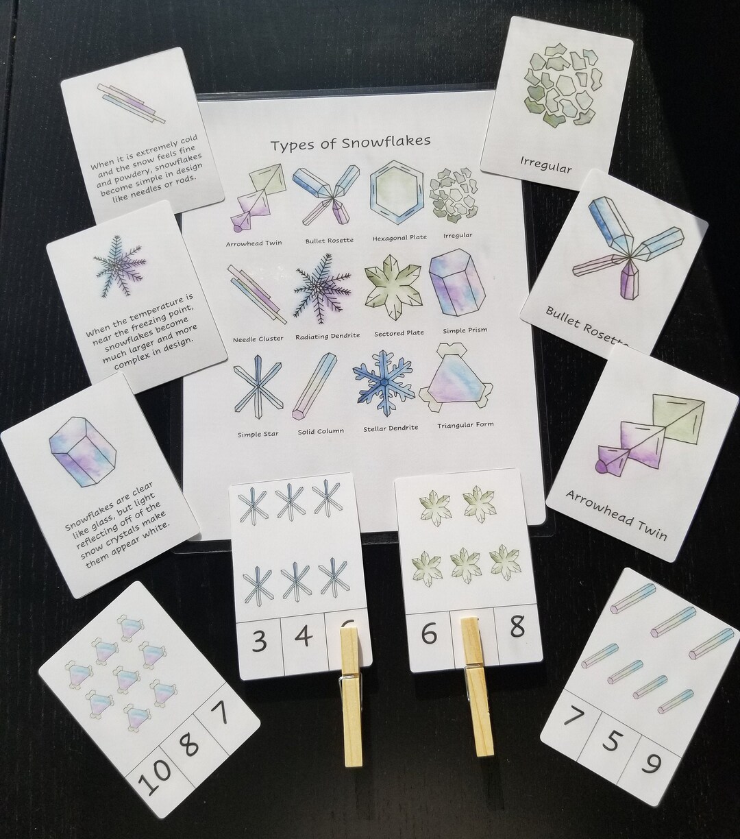 Snowflake Card Bundle - Poster, Flashcards, 3-part Cards, Fact Cards ...