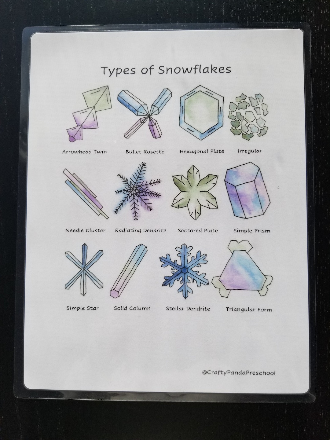 Snowflake Poster - Etsy