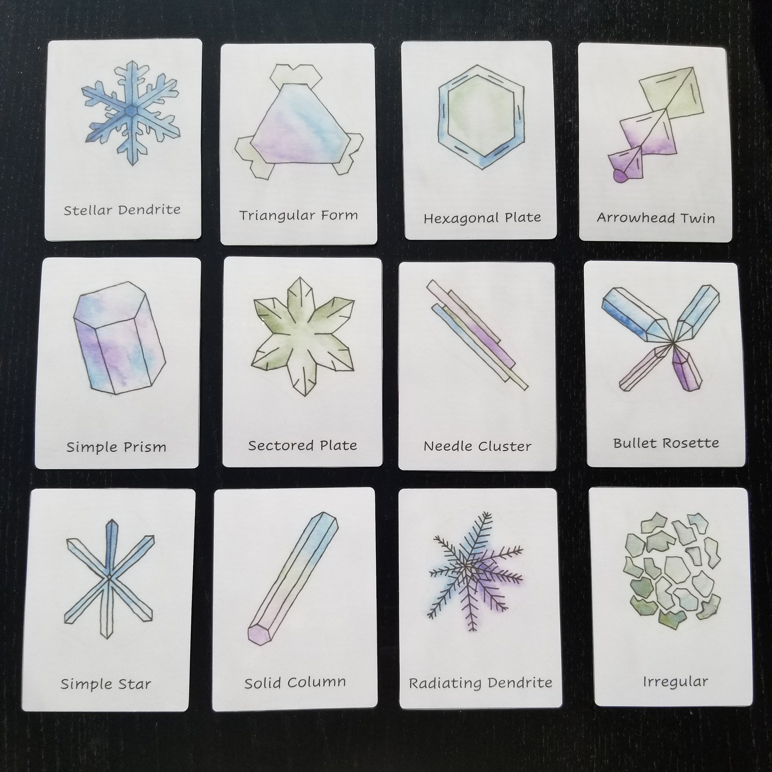 Snowflake Card Bundle - Poster, Flashcards, 3-part Cards, Fact Cards ...