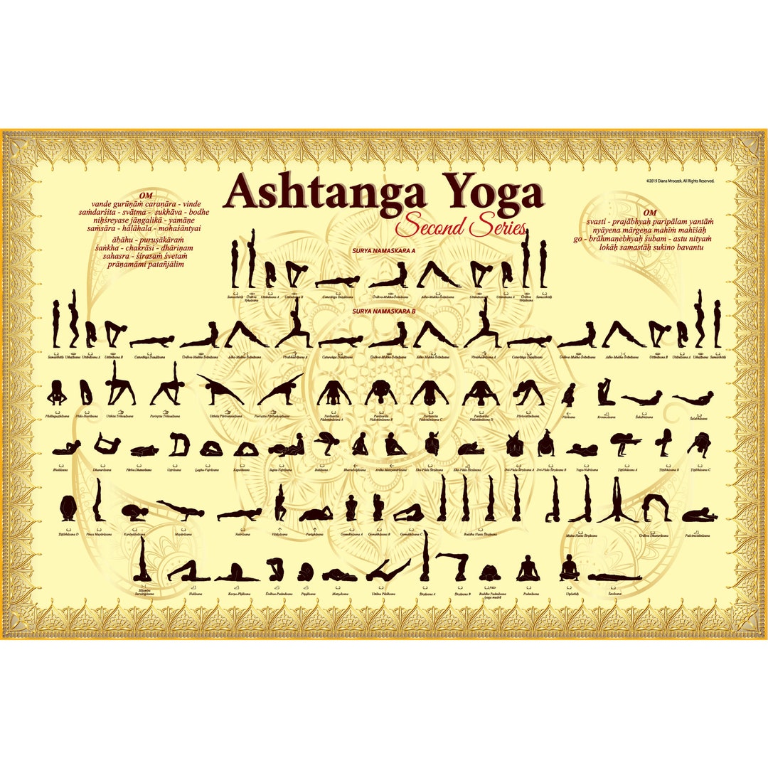 Ashtanga Yoga Poster - Intermediate Series - Secondary - Yellow Shade ...