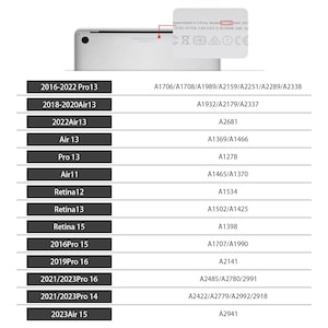 Oil Painting Garden Hard Case MacBook Pro 13/12/14/16 Case MacBook Air 11/13 2021 2022 Ret 13 ...